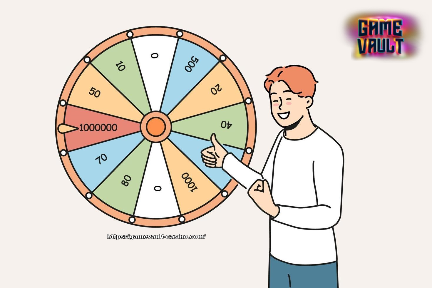 Game Vault 777: Your Key to Gaming Adventure